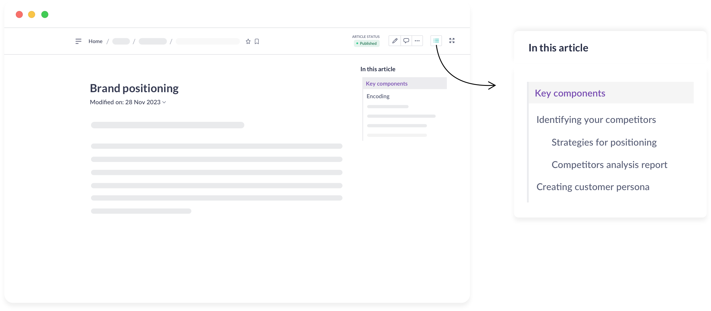 SETWorks Foundation Course